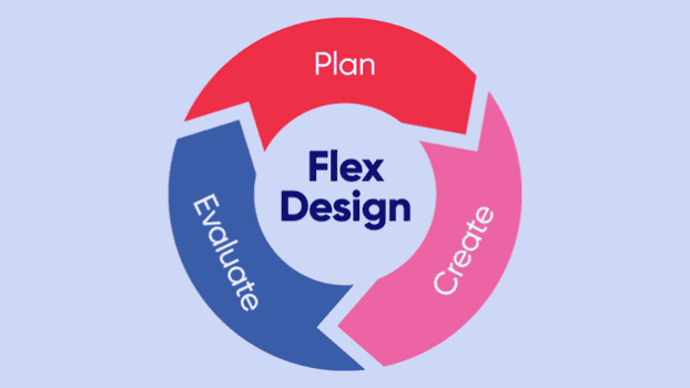 Flex Office Space In 2023: An Ultimate Guide - OfficeRnD
