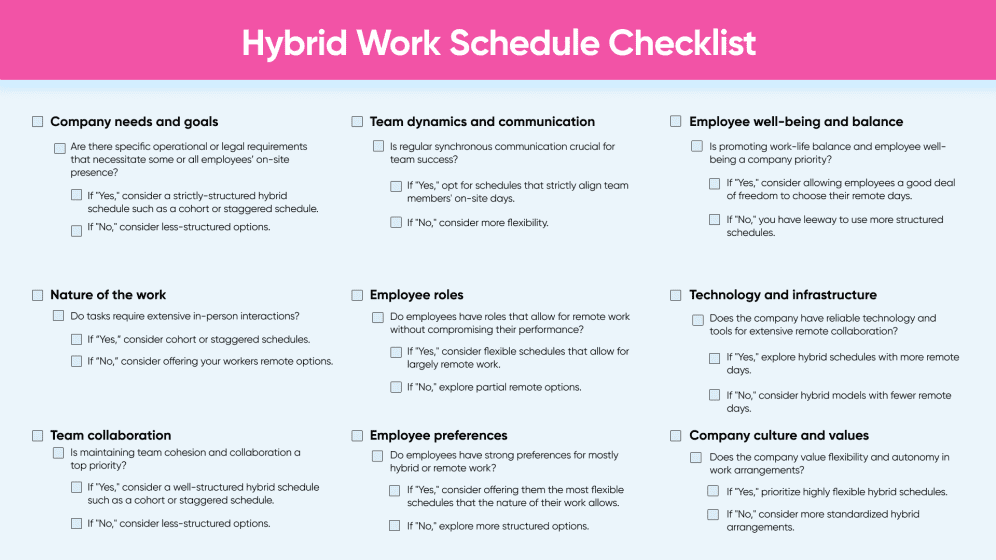 What Is A Hybrid Work Schedule? [A Complete Guide]