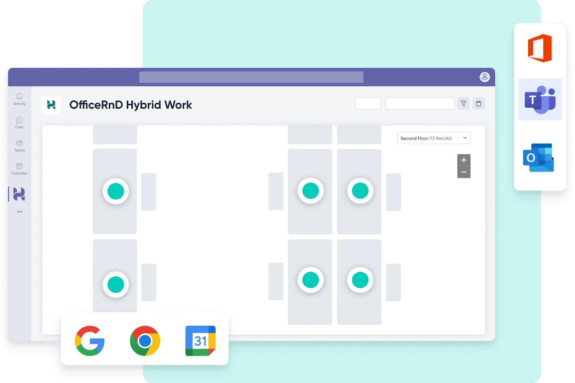Hybrid Work Enablement - OfficeRnD Workplace