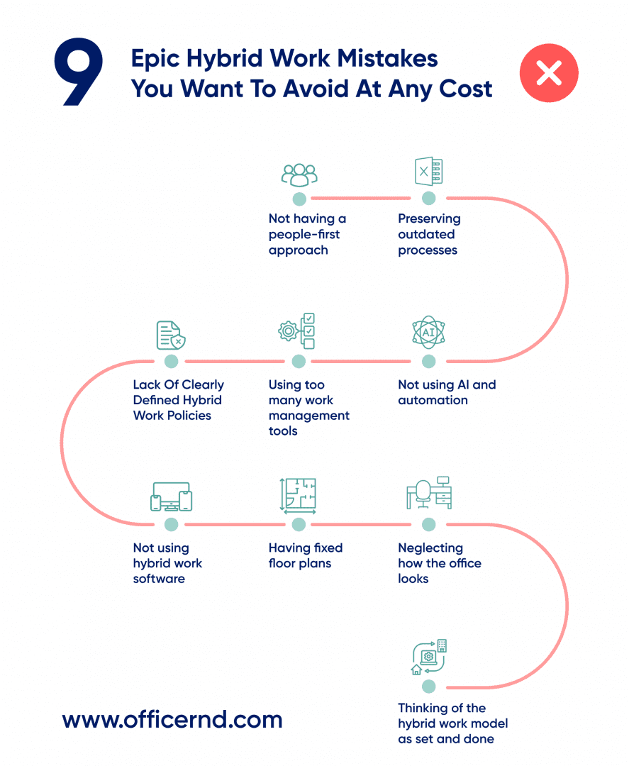 9 Epic Hybrid Work Mistakes You Want To Avoid At Any Cost