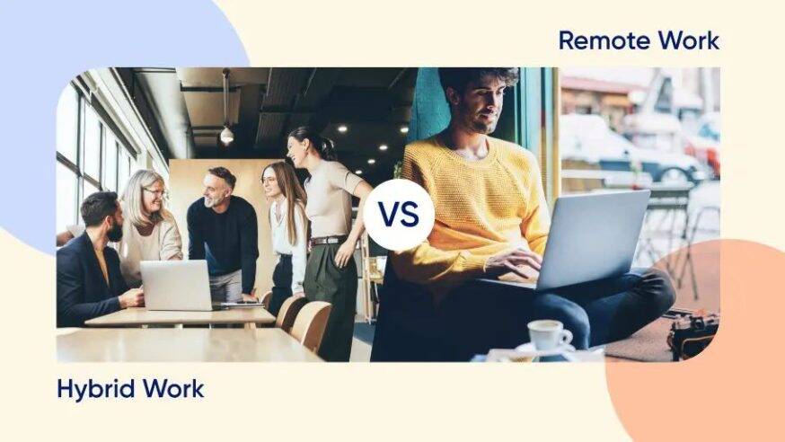 What Is Hybrid Work And Why Is It So Popular? [2025 Guide]