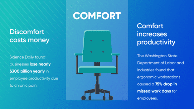 Boost Employee Engagement Through Office Design [2023 Guide]