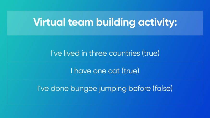 37 Best Virtual Team Building Activities [#12 Is Super Fun]