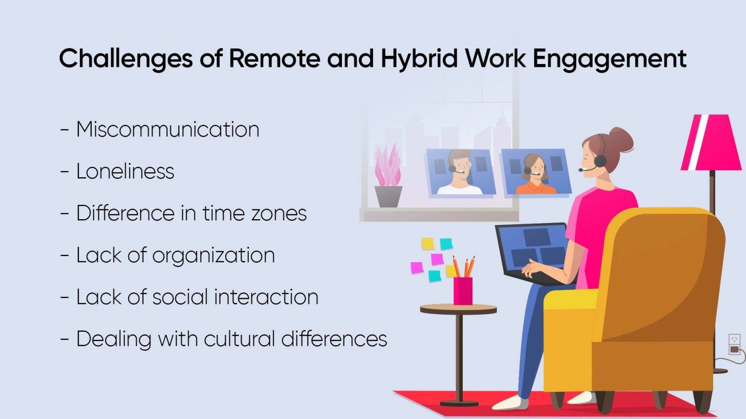 12 Proven Strategies for Engaging Remote Employees [2024]