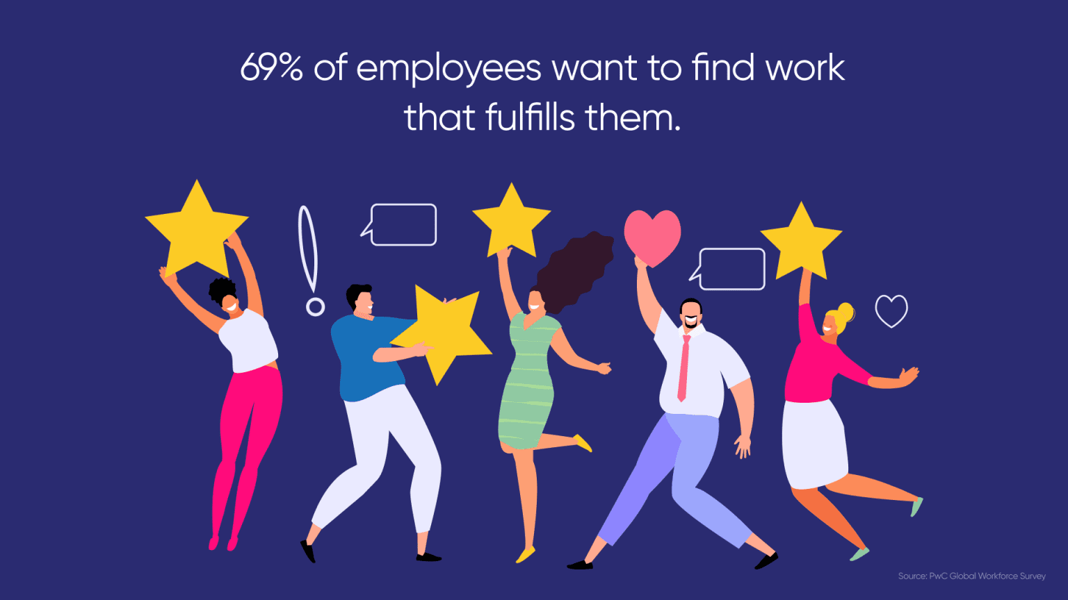 8 Proven Ways To Drive Innovation In The Workplace [2024]