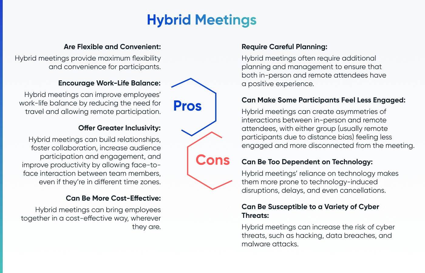 20+ Best Practices For An Effective Hybrid Meeting [2024]