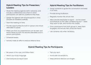 20+ Best Practices For An Effective Hybrid Meeting [2024]
