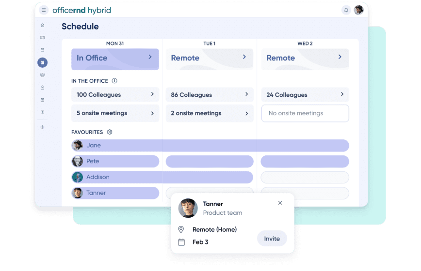 The Power Of Collaboration Technologies In 2024 [full Guide]