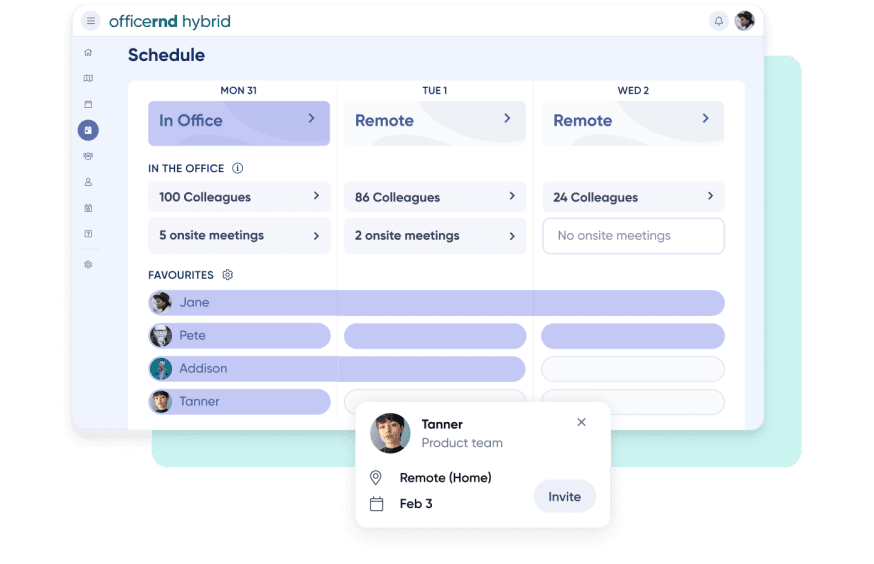 The Power Of Collaboration Technologies In 2024 [Full Guide]