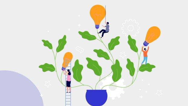 8 Proven Ways To Drive Innovation In The Workplace [2024]