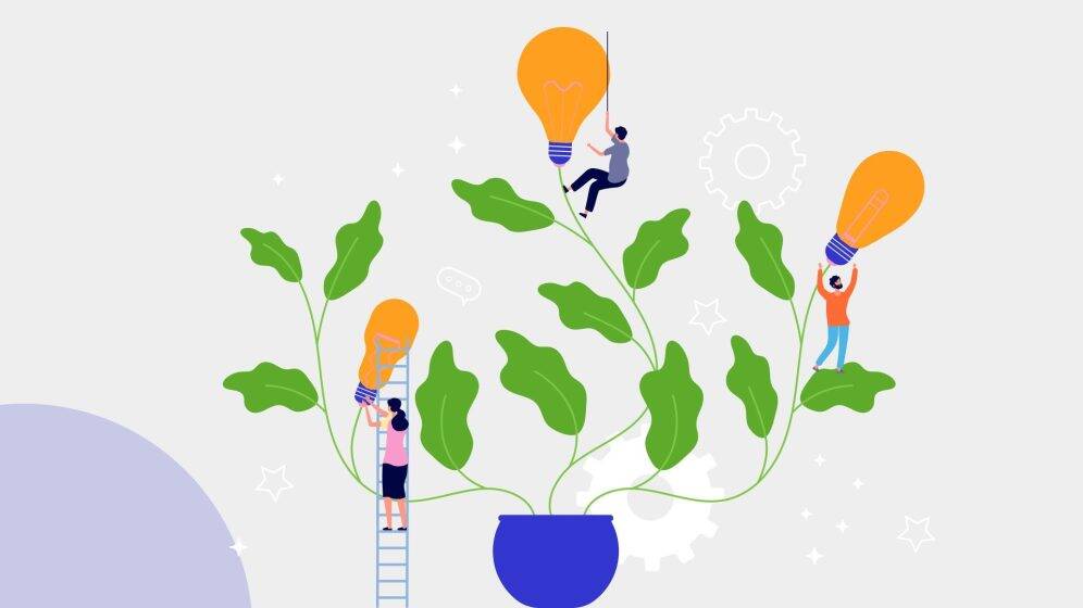 8 Proven Ways To Drive Innovation In The Workplace [2024]