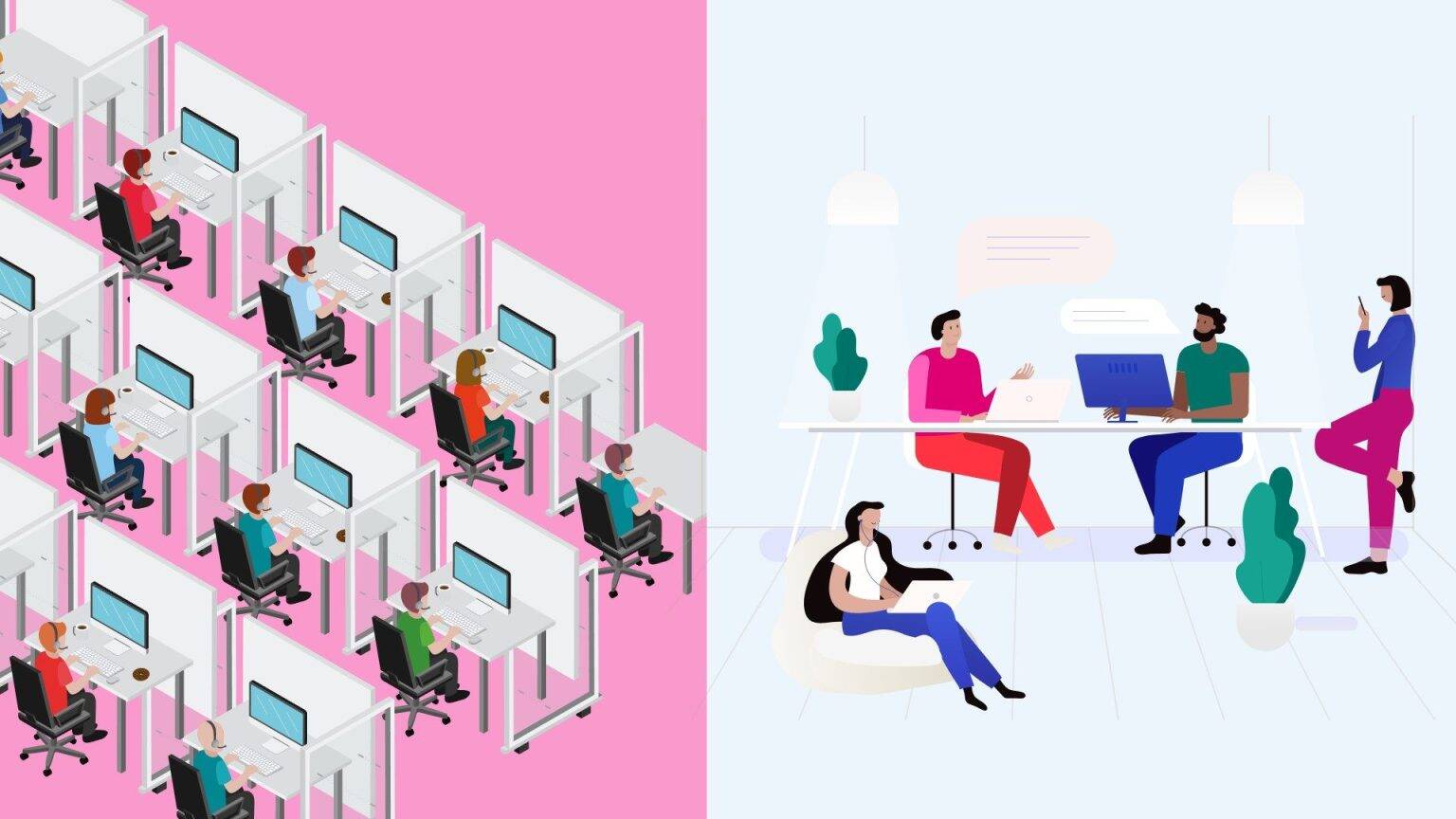 9 Modern Types Of Work Environments? [Plus Examples]