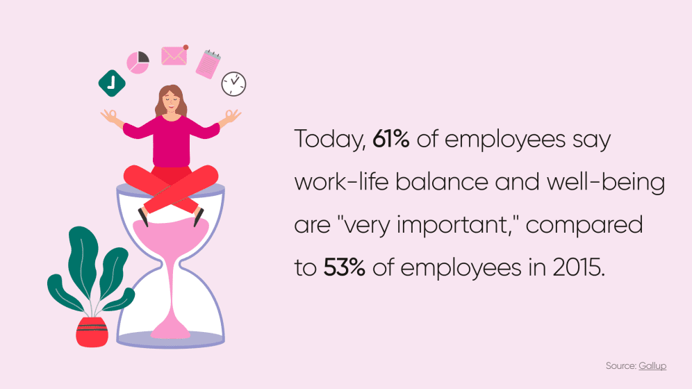 9 Modern Types Of Work Environments? [Plus Examples]