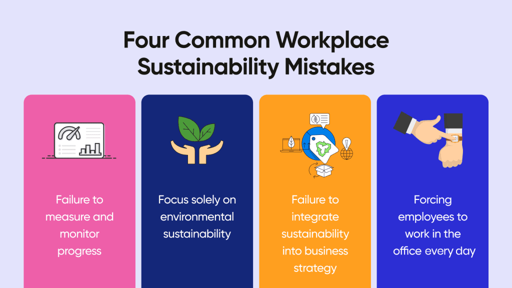 The Importance Of A Sustainable Workplace [2024 Guide]