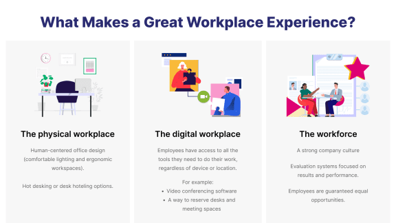 What Is Workplace Experience And How To Improve It [2024]