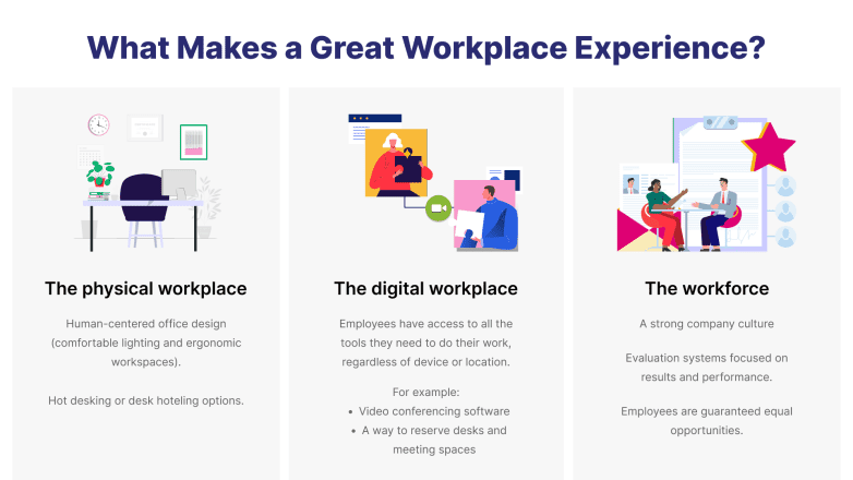 What Is Workplace Experience And How To Improve It [2024]
