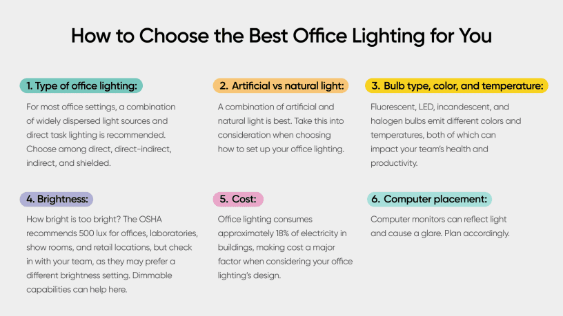 18 Best Office Lighting Options For Optimal Productivity [2023]