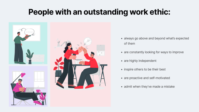 20+ Work Ethic Examples That Managers Need to Know [2024] - OfficeRnD