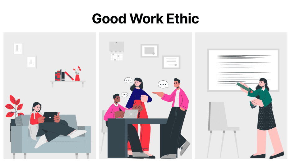 20+ Work Ethic Examples That Managers Need to Know [2024] - OfficeRnD