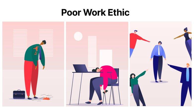 20+ Work Ethic Examples That Managers Need to Know [2024] - OfficeRnD