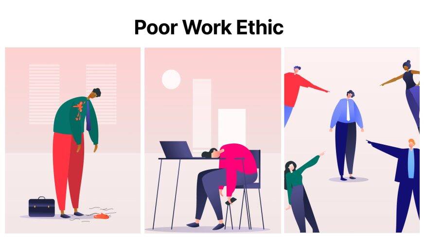 20+ Work Ethic Examples That Managers Need to Know [2024] - OfficeRnD