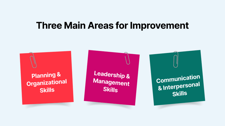 15 Top Areas Of Improvement Examples For Employees [2024]