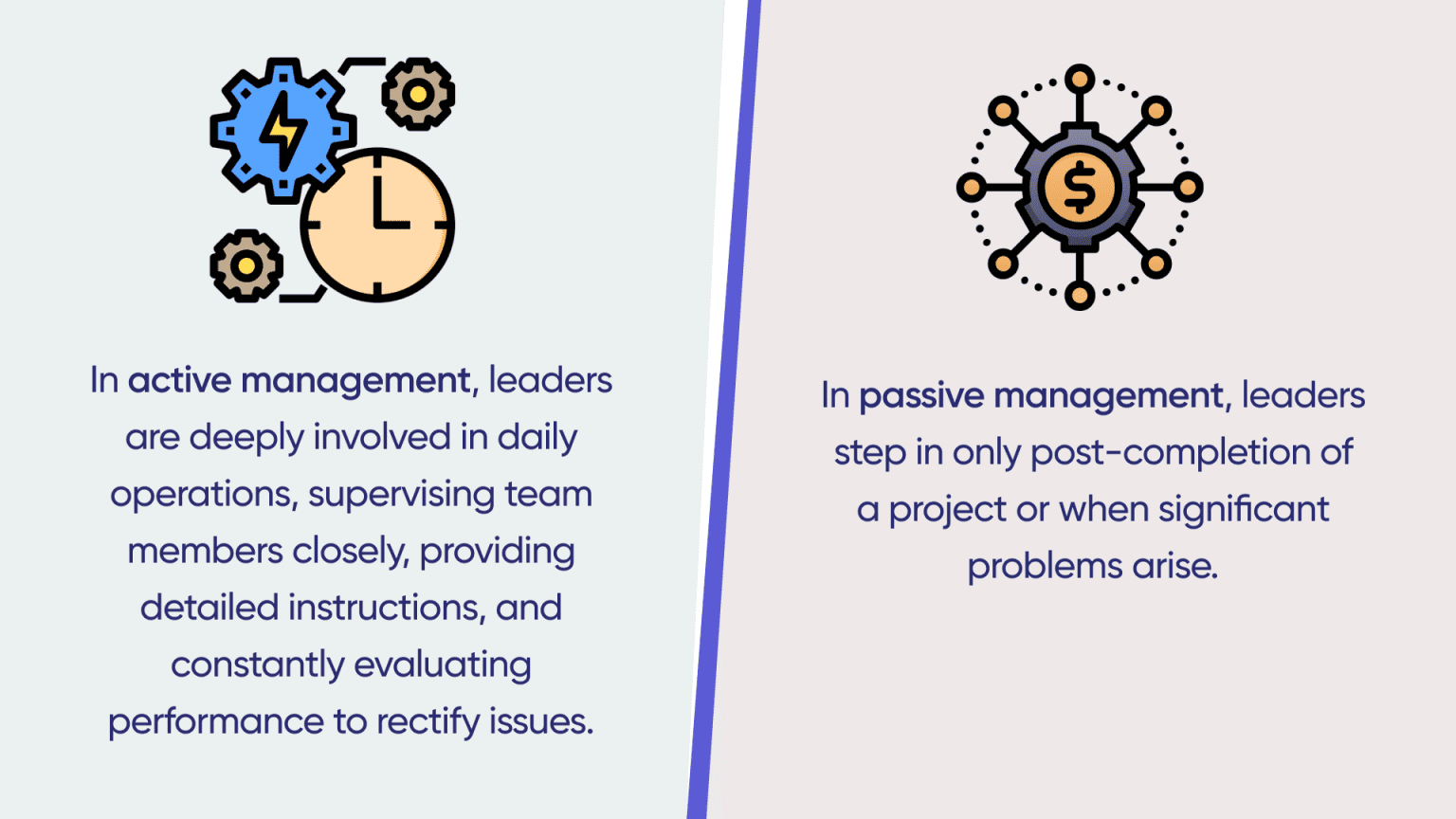 Examples of Transactional Leadership and How It Works [2024]