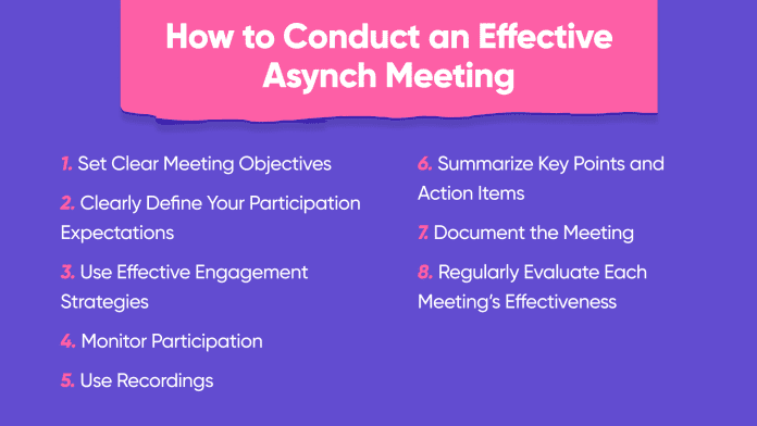 Mastering Asynchronous Meetings In 2024 [An Expert Guide]