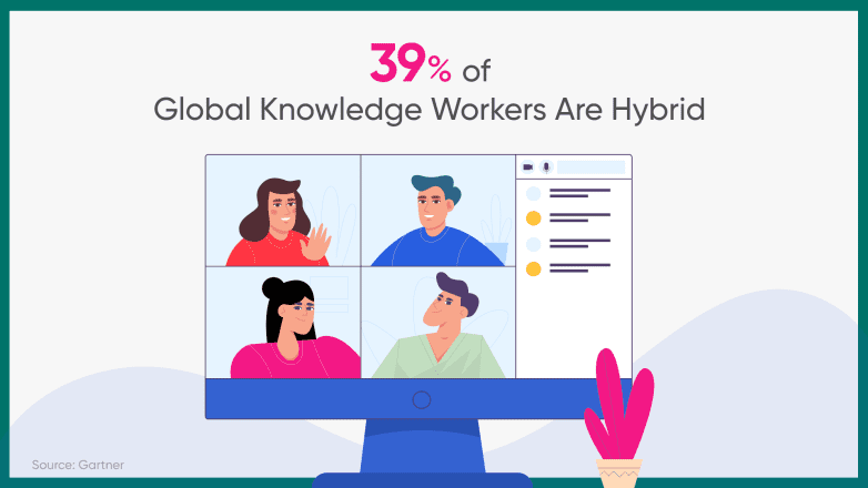8 Real Virtual Team Challenges And How To Overcome Them