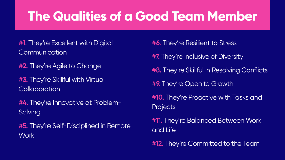 12 Qualities Of A Good Team Member (With Hybrid Examples)