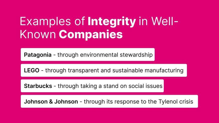 Integrity In The Workplace: How To Harness Its Potential [2024]
