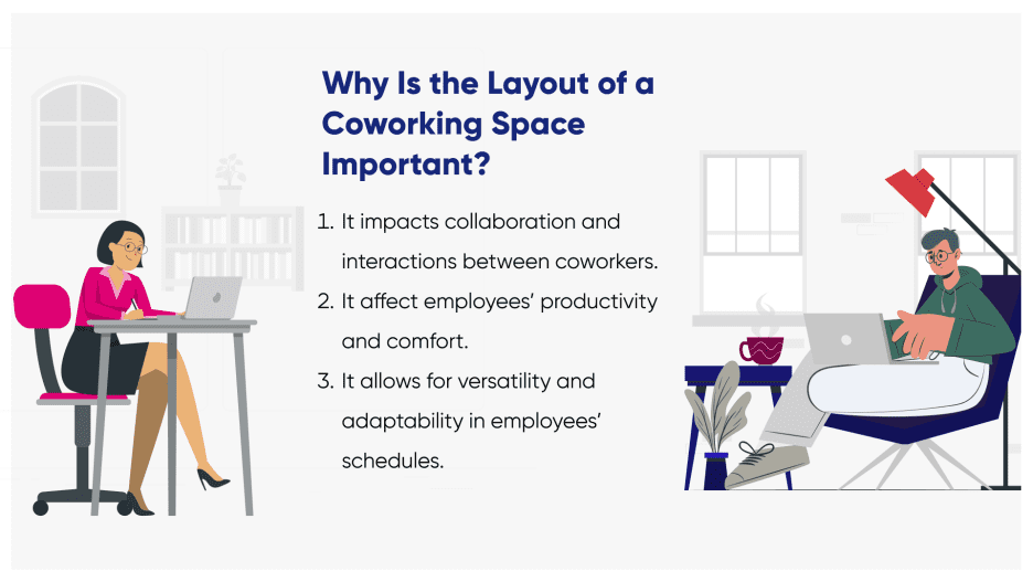 Mastering Coworking Space Layout: A Quick Guide [2025]