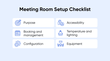 How To Set Up A Meeting Room For Success [2024 Guide]