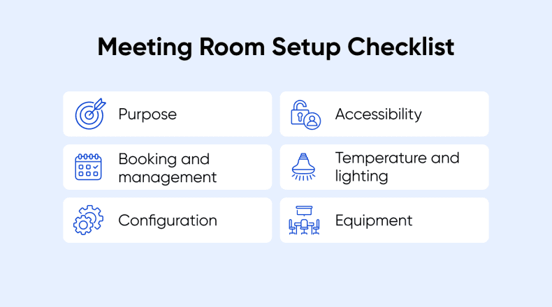How To Set Up A Meeting Room For Success [2024 Guide]