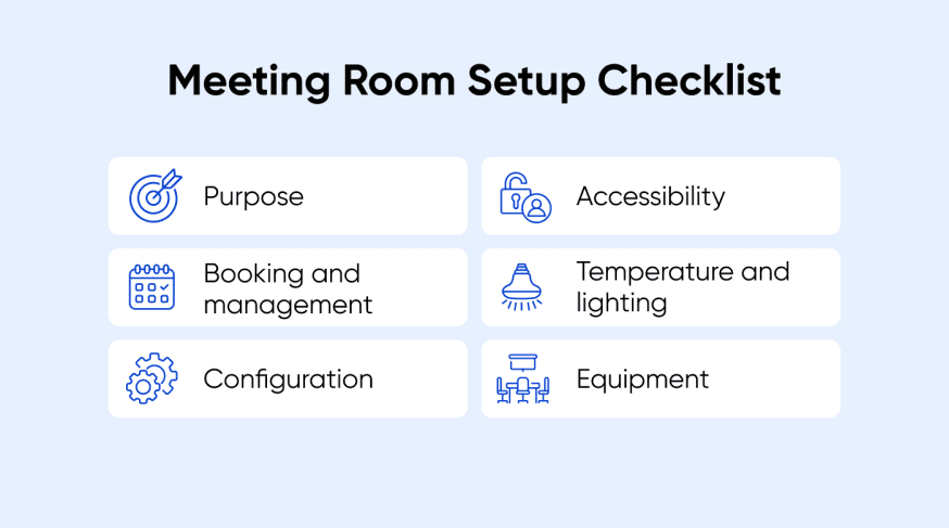 How To Set Up A Meeting Room For Success [2024 Guide]