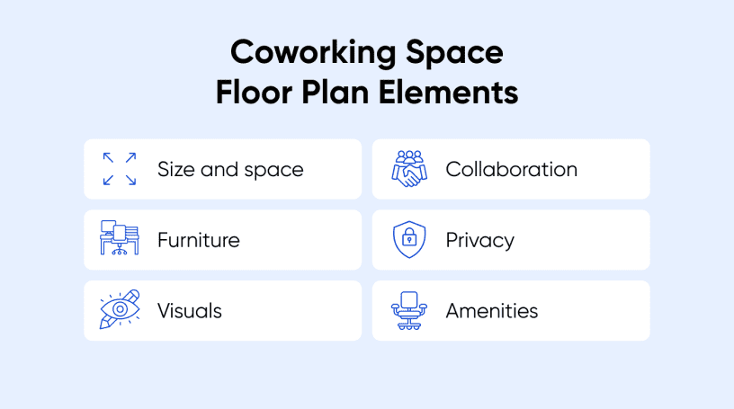 Creating An Optimal Coworking Space Floor Plan [Full Guide]