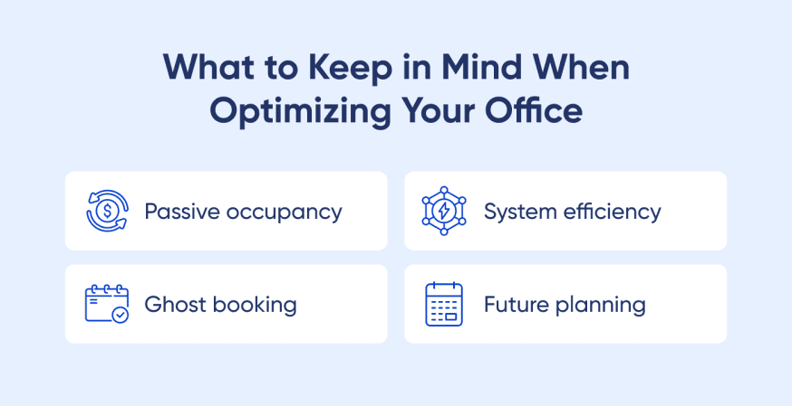 Office Space Optimization For Busy Leaders [2024 Guide]