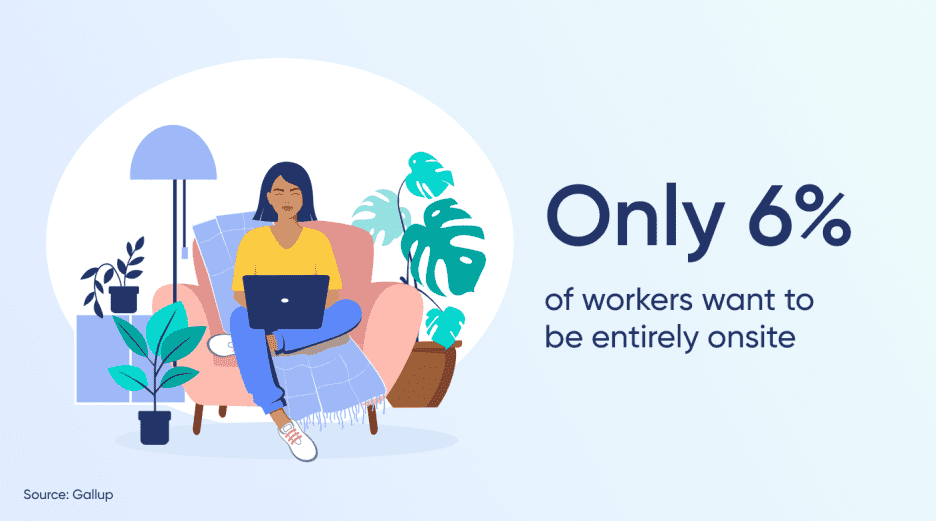 Why Use An Interactive Office Map In 2024? [Expert Guide]