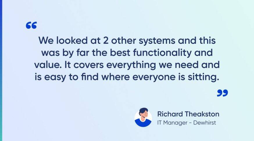 Why Use An Interactive Office Map In 2024? [Expert Guide]