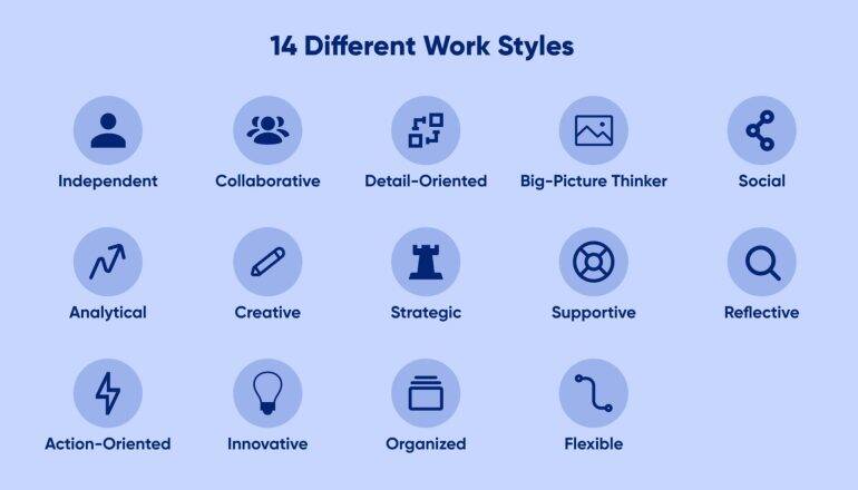 14 Unique Work Styles That Every Manager Should Understand