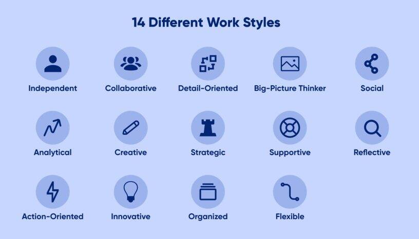 14 Unique Work Styles That Every Manager Should Understand