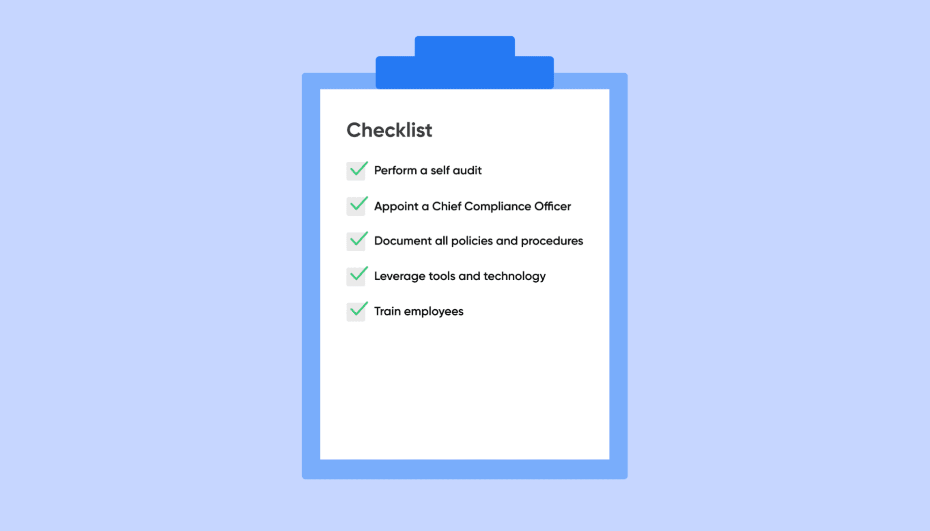 A Practical Guide To Compliance In the Workplace [2024]