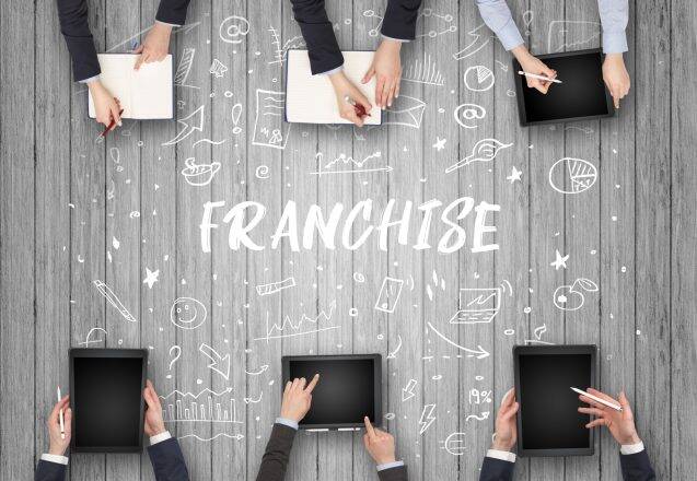 How to Develop a Successful Franchise Model for Your Space