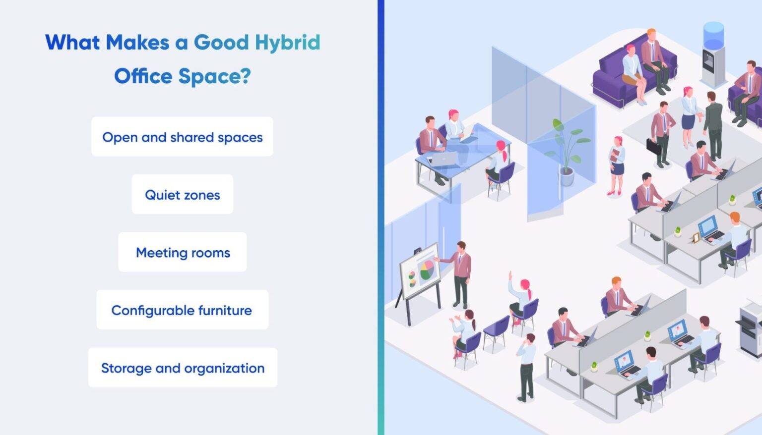 The Quick Guide to Office Space Planning [2026]