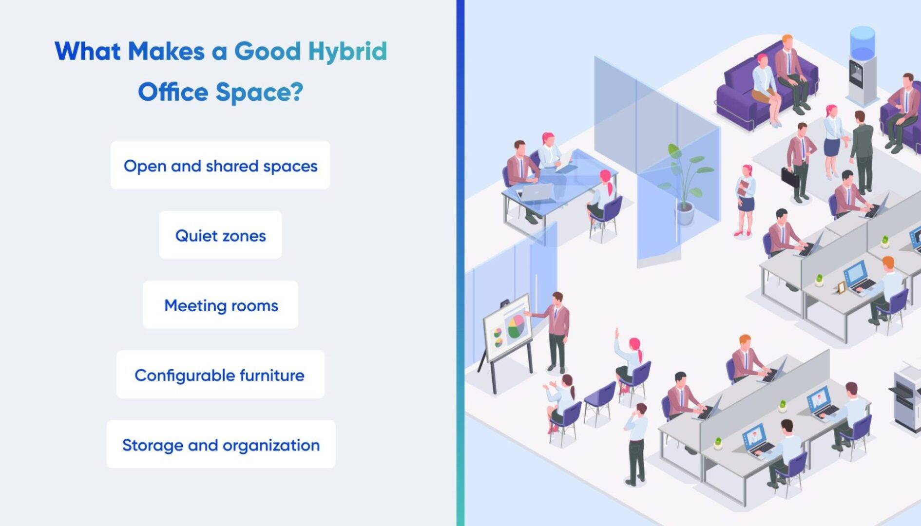 The Quick Guide to Office Space Planning [2025]